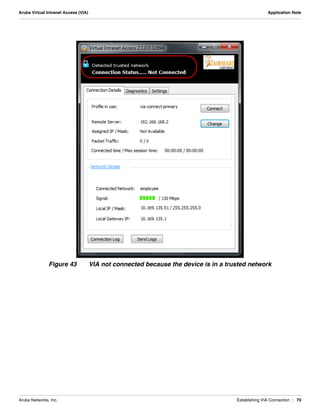 Virtual Intranet Access (VIA) | PDF | Computer Networking | Computing
