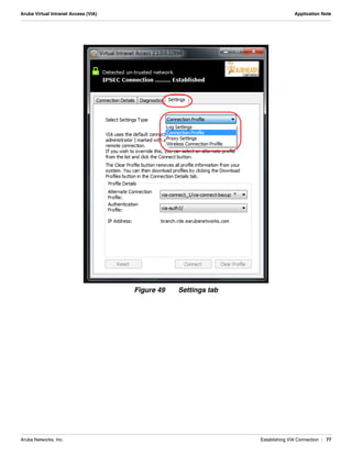 Virtual Intranet Access (VIA) | PDF | Computer Networking | Computing