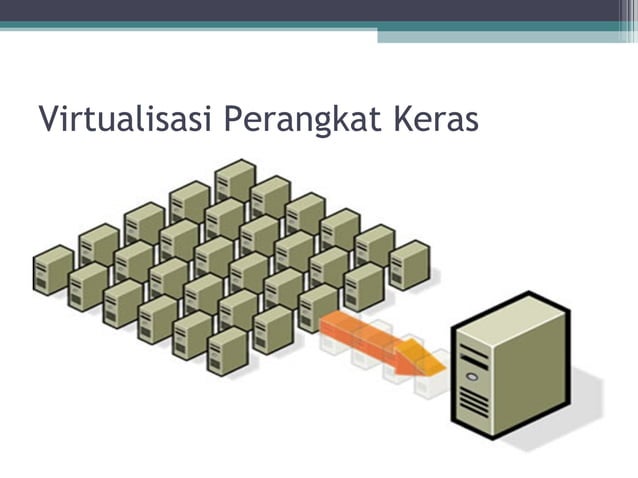 Virtualisasi | PPT