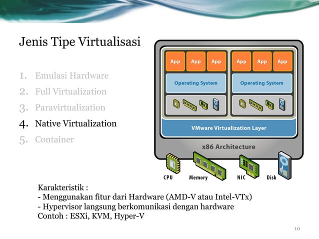 Virtualisasi & Cloud Computing | PDF