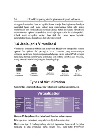 Virtualisasi_dan_Cloud_Computing.pdf