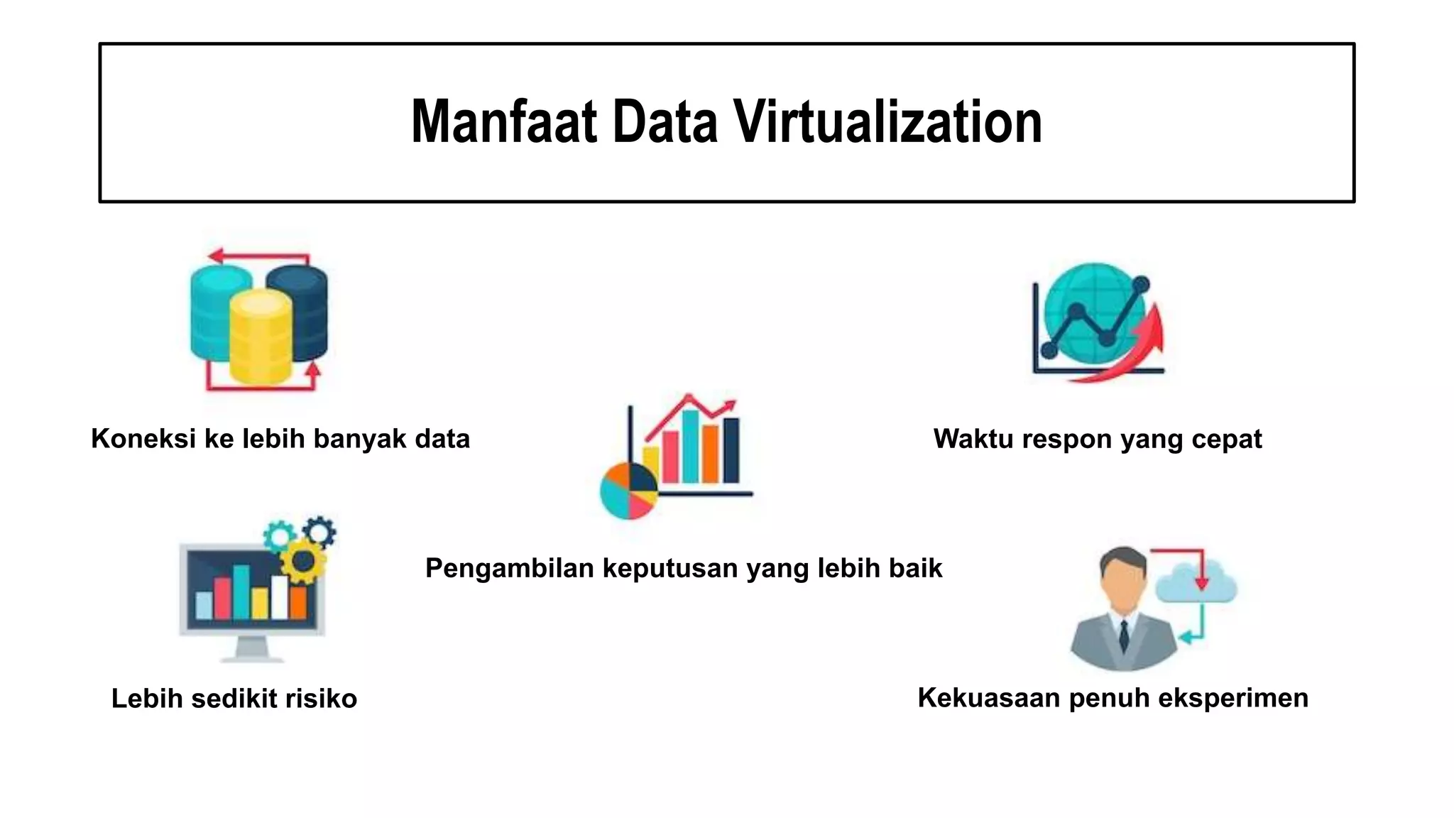 virtualisasi data.pptx