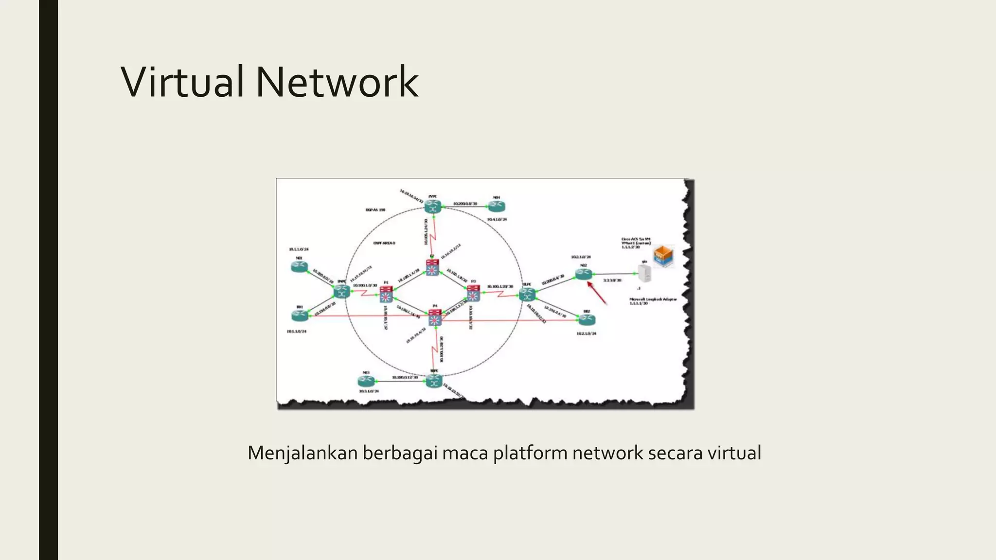 Virtualisasi network ( gns3 ) | PPTX