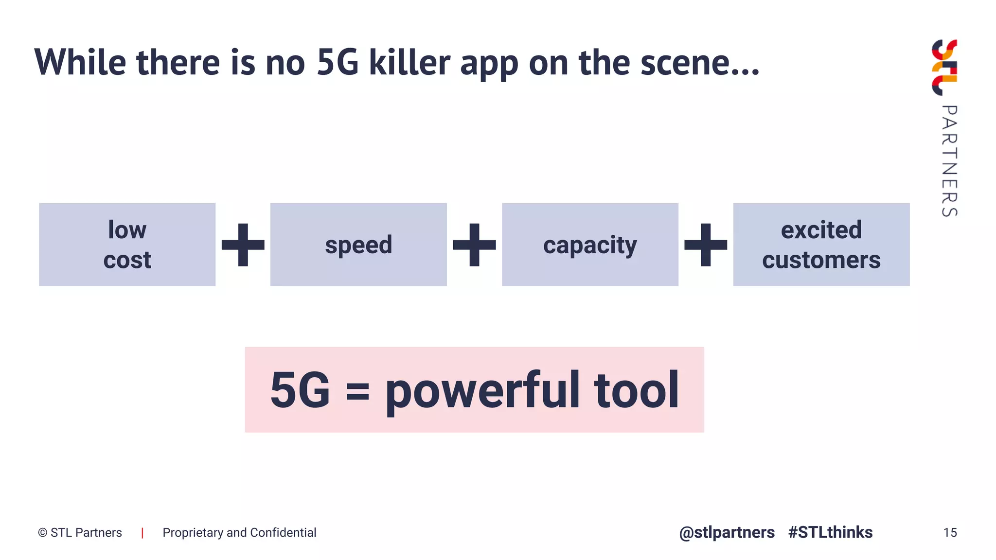 Virtualisation: Reaching tipping point? | PPT