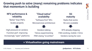 Virtualisation: Reaching tipping point? | PPT