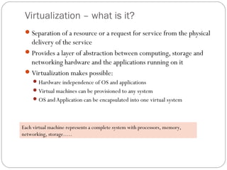 Virtualisation with v mware | PPT