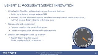 Virtualising the BSS Stack | PPT