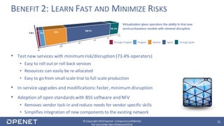 Virtualising the BSS Stack | PPT