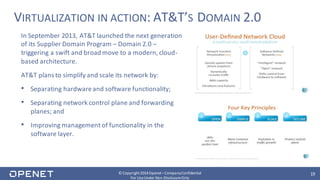 Virtualising the BSS Stack | PPT