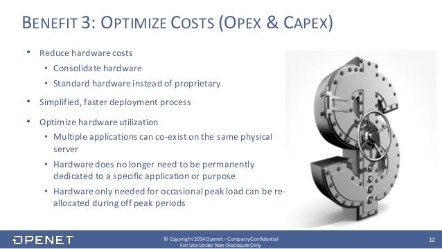 Virtualising the BSS Stack