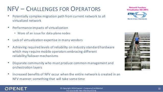 Virtualising the BSS Stack
