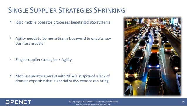Virtualising the BSS Stack