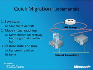 Virtualization: Hyper-V, VMM, App-V and MED-V. | PDF