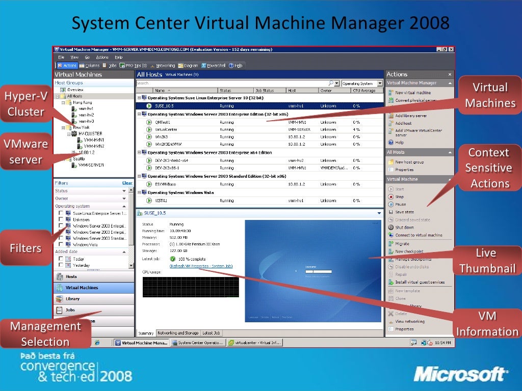 Virtualization: Hyper-V, VMM, App-V and MED-V.