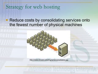 Virtualization | PPT