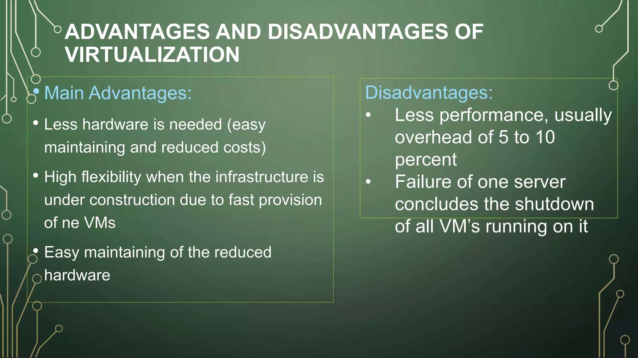 Virtualization | PPTX