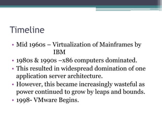 Virtualization | PPT