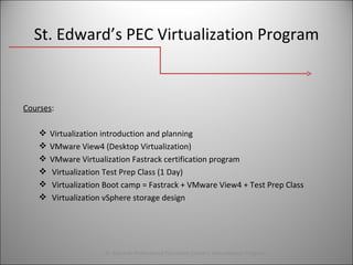 Virtualization | PPT