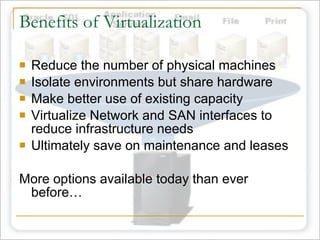 Virtualization | PPT