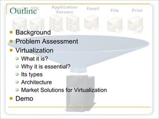 Virtualization | PPT
