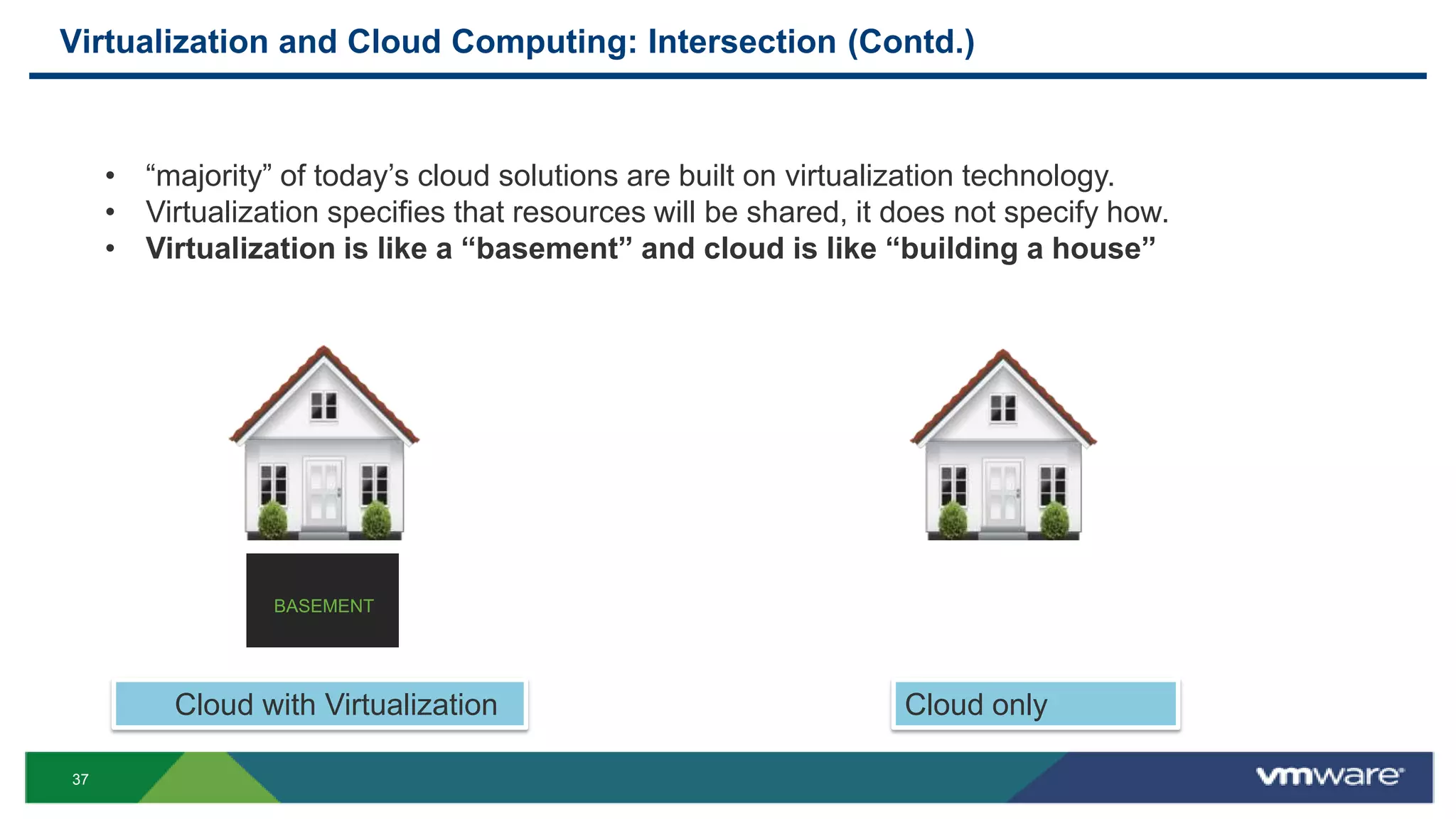 Virtualization using VMWare Workstation | PPTX