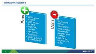 Virtualization using VMWare Workstation | PPTX