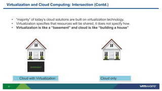 Virtualization using VMWare Workstation | PPTX