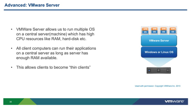 Virtualization using VMWare Workstation | PPTX | Operating Systems | Computer Software and ...