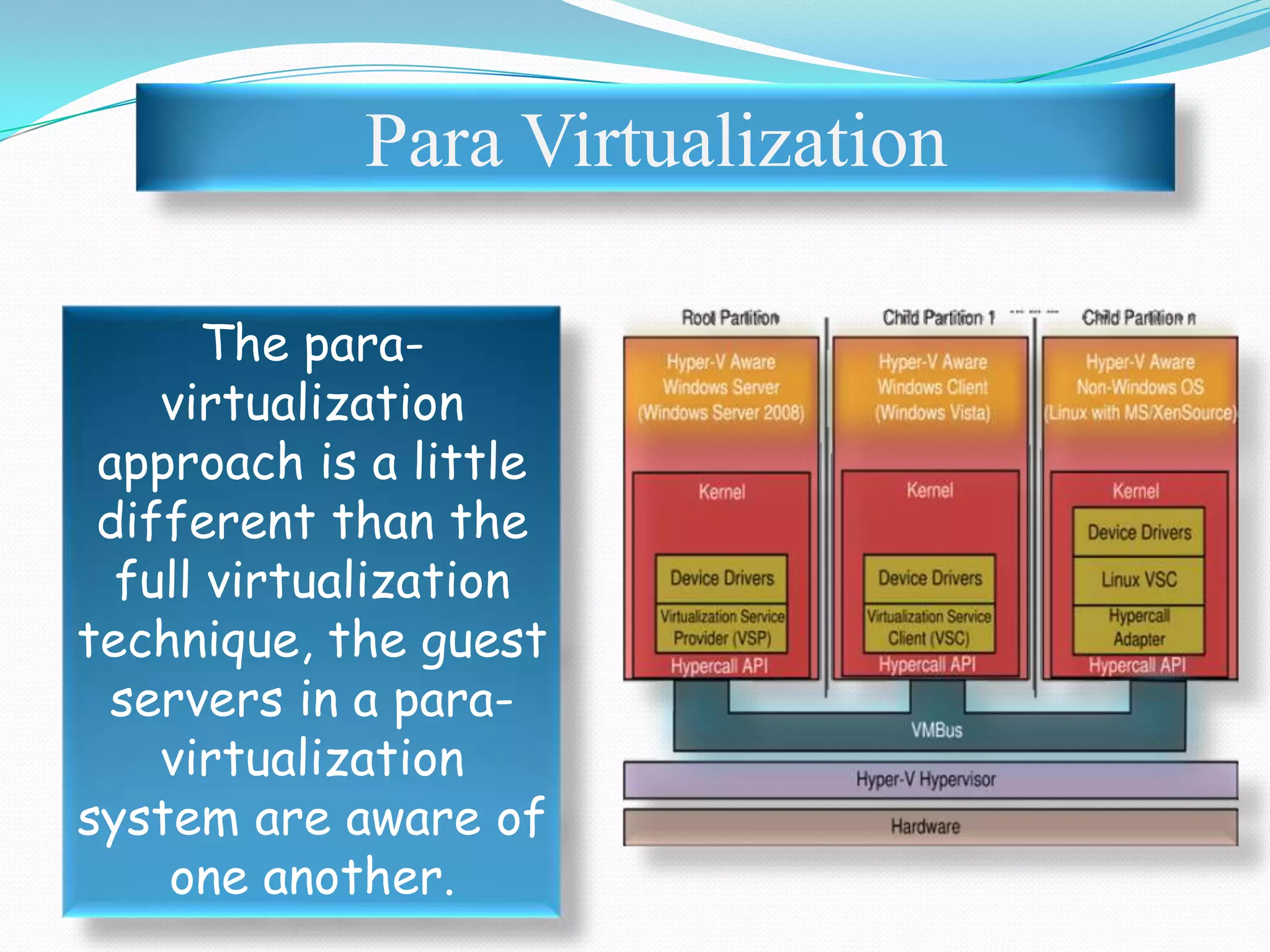 Virtualization | PPTX