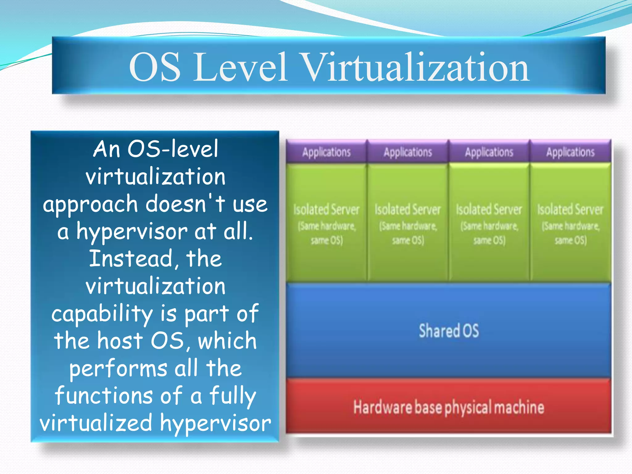 Virtualization | PPTX