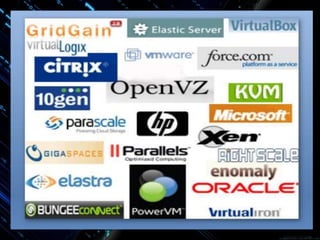 Virtualization | PPT