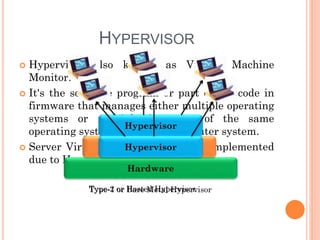 Virtualization and Open Virtualization Format (OVF) | PPTX