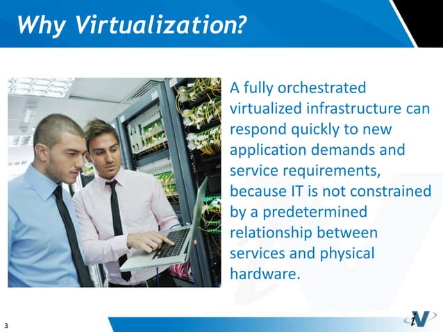 Network Virtualization Pptx Computer Networking Computing