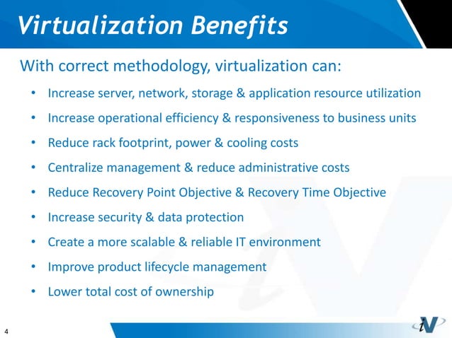 Network Virtualization Pptx Computer Networking Computing