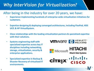 Network Virtualization | PPTX