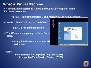 Virtualization | PPT