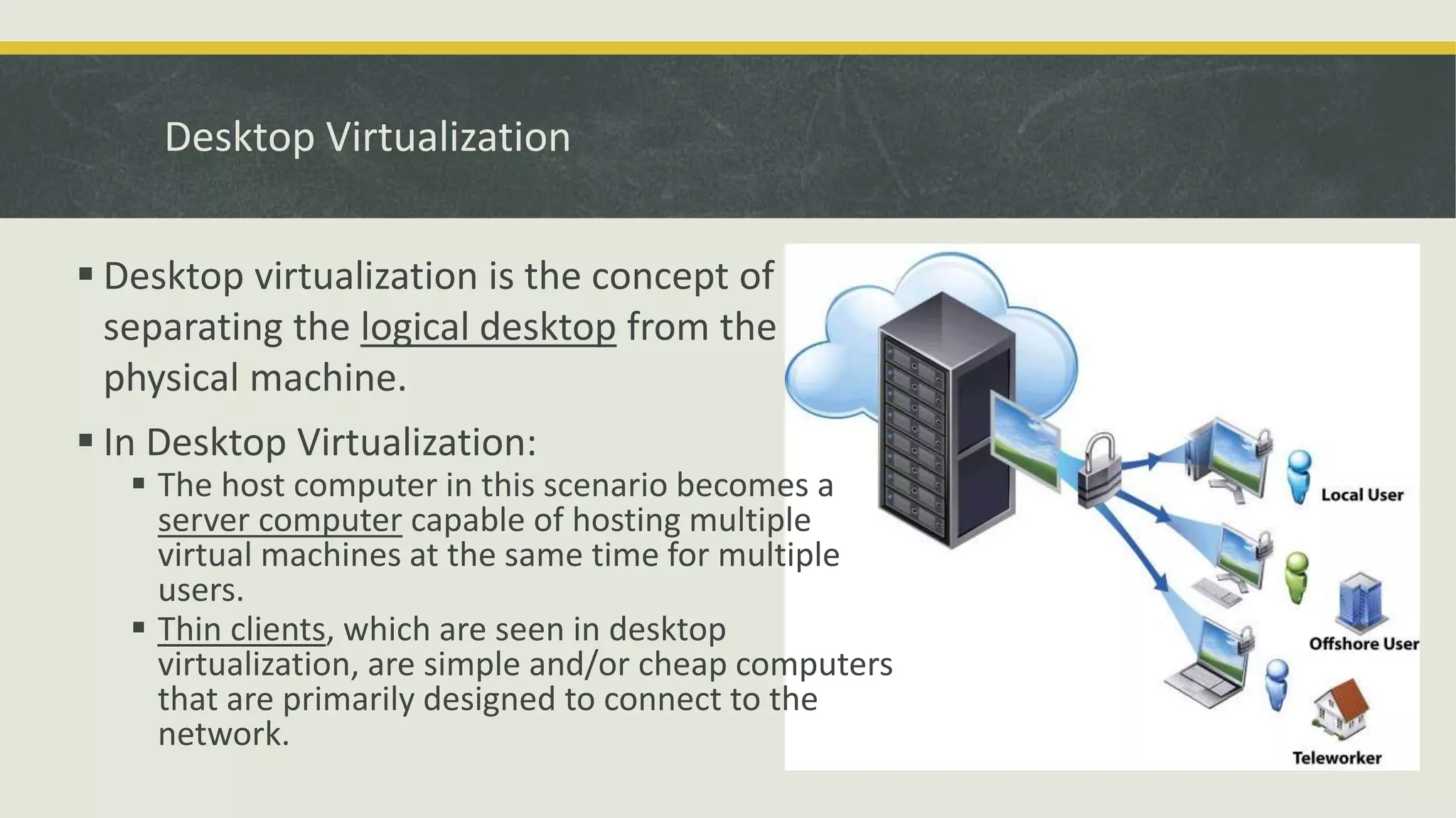 Virtualization | PPTX