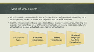 Virtualization | PPT