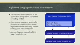 Virtualization | PPT