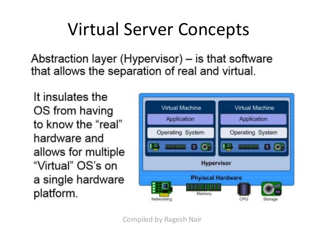 Server Virtualization Concepts & Features
