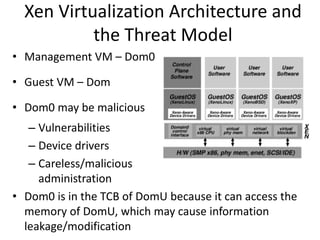 Virtualization | PPT