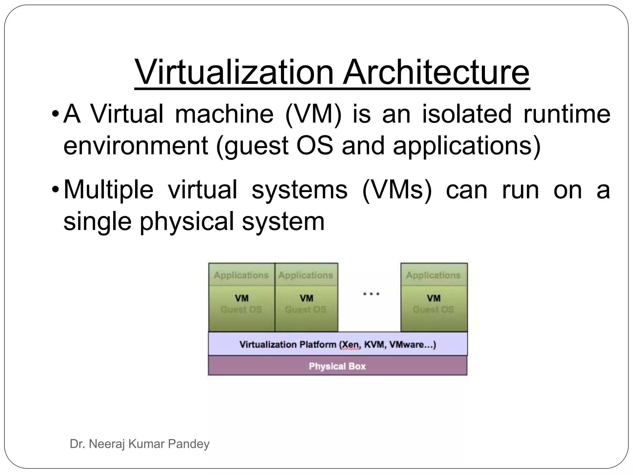 Cloud Computing: Virtualization | PPTX