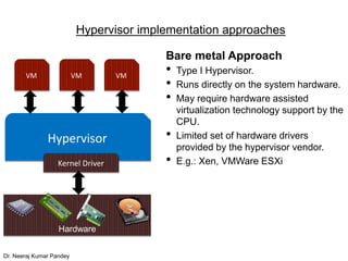 Cloud Computing: Virtualization | PPTX