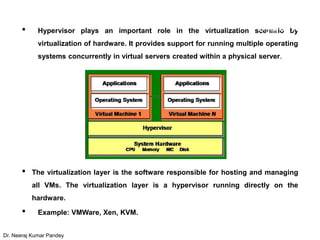 Cloud Computing: Virtualization | PPTX