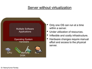 Cloud Computing: Virtualization | PPTX
