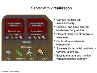 Cloud Computing: Virtualization | PPTX
