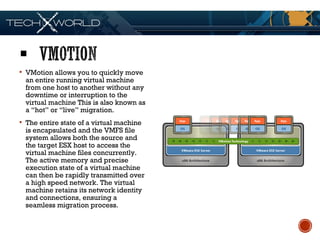 Virtualization | PPT