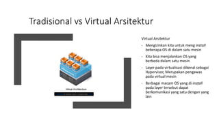 Dasar Virtualisasi | PPTX