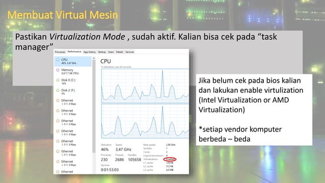 Dasar Virtualisasi | PPTX
