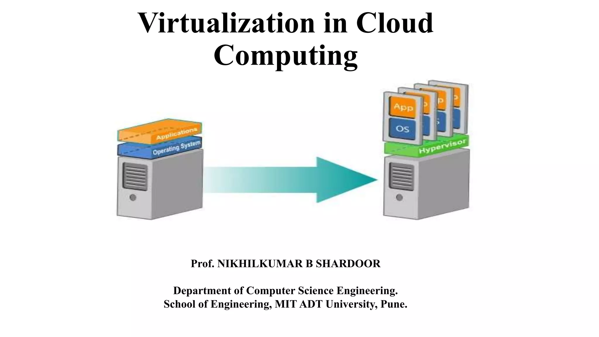 Virtualization- Cloud Computing | PPTX